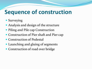 Summer training presentation from BRPNNL by Randhir Kumar(1503050) | PPTX