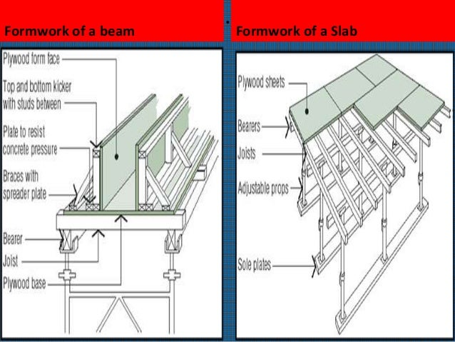 Industrial training report