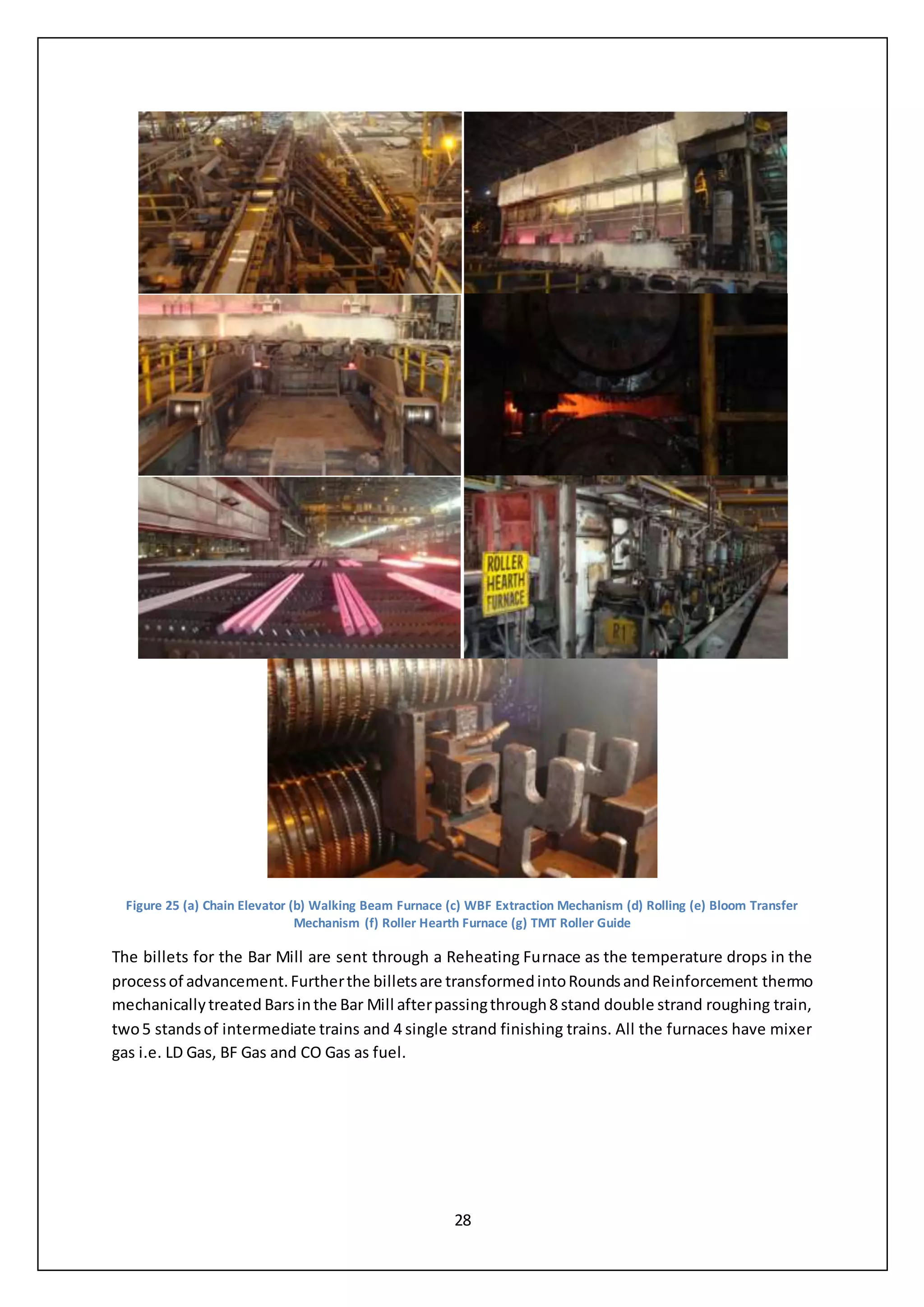 Industrial training report- Visakhapatnam Steel Plant. | DOCX