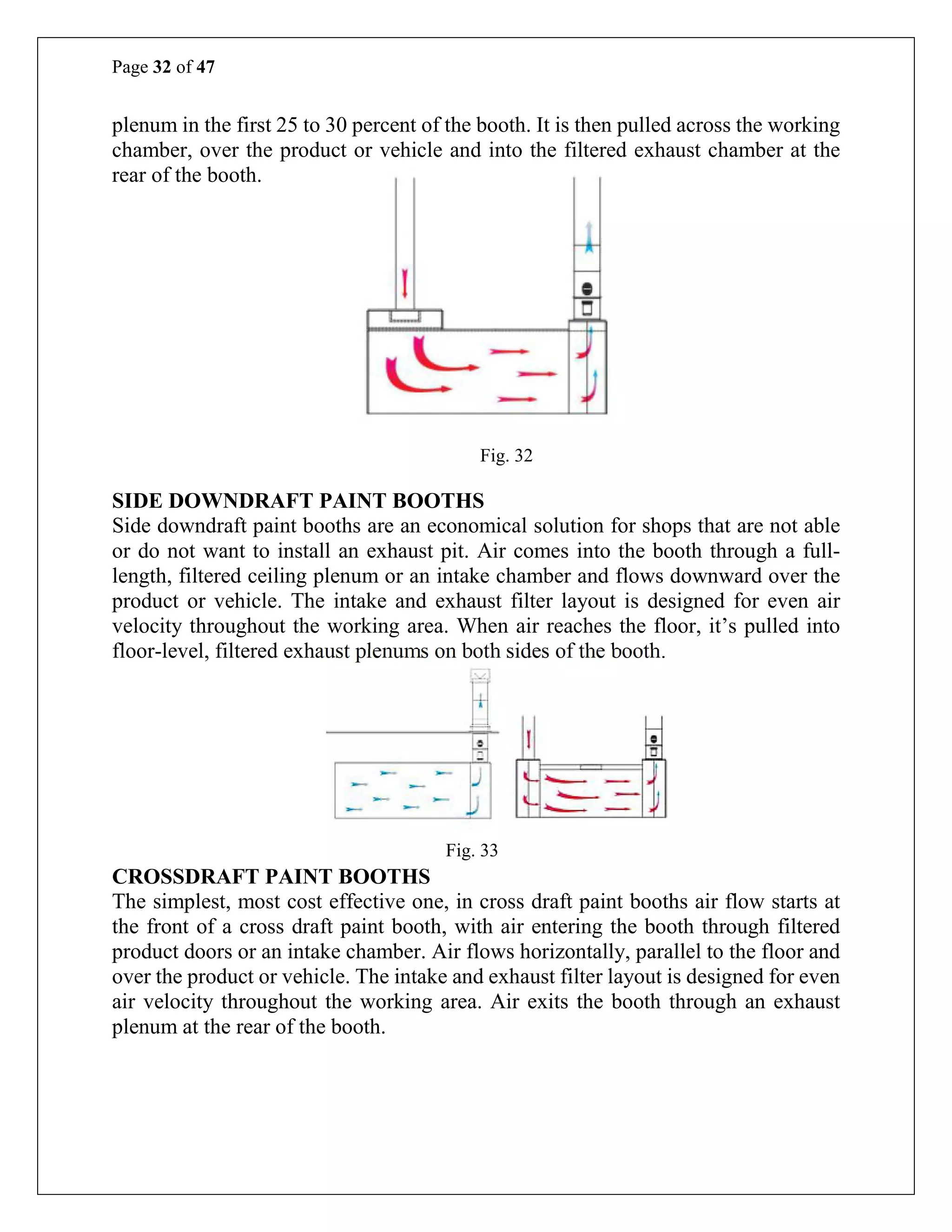 Industrial training report on spray technicics, its various sheet metal ...