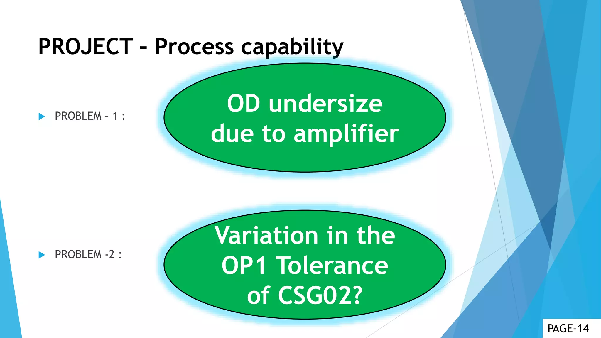 process capability in grinding machines. | PPT