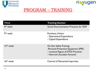 Industrial training report presentation | PPT