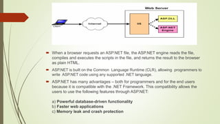 Industrial training seminar ppt on asp.net