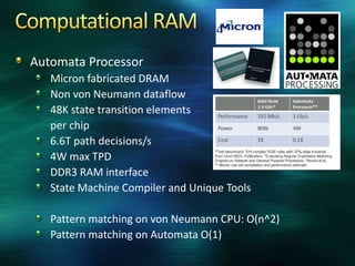 Industrial trends in heterogeneous and esoteric compute | PPTX | Operating Systems | Computer ...