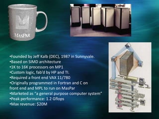 Industrial trends in heterogeneous and esoteric compute | PPTX ...
