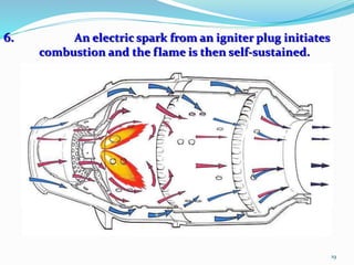 Industrial type gas turbine combustion chamber | PPTX