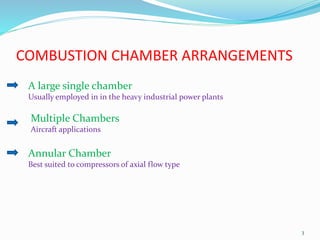 Industrial type gas turbine combustion chamber | PPTX