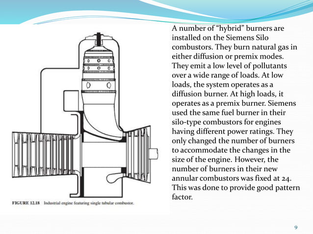 Industrial type gas turbine combustion chamber | PPT Industrial type gas turbine combustion chamber | PPT