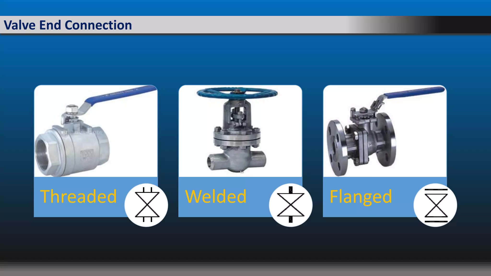 Industrial valves | PPTX
