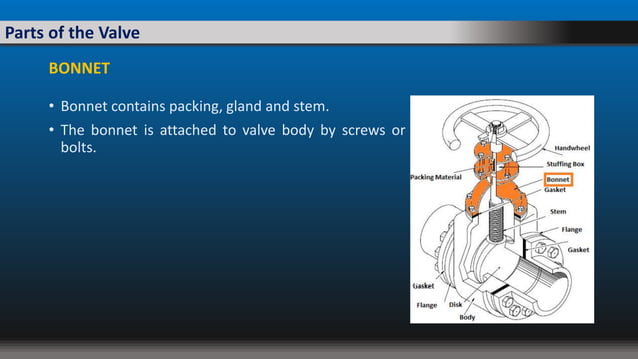 Industrial valves | PPTX