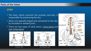 Industrial valves | PPTX