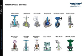 Industrial Valves 2018 | PDF