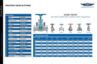 Industrial Valves 2018 | PDF