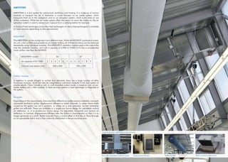 DEVI Enterprises Industrial ventilation | PDF
