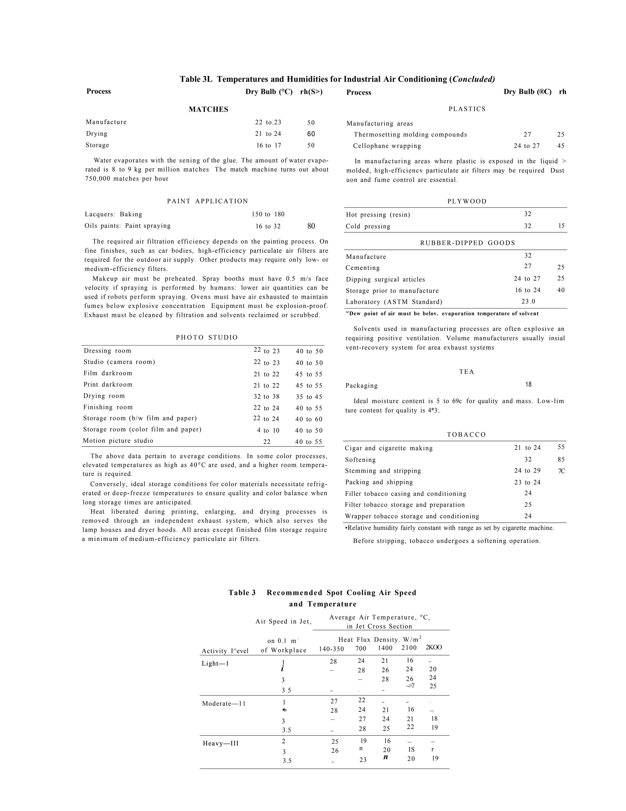 Industrial ventilation | PDF | Indoor Environmental Quality | Home & Garden