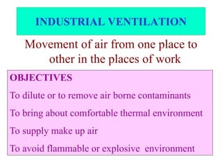 Industrial ventilation (1) | PPT