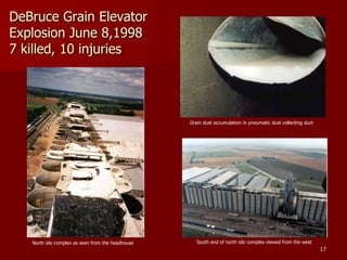 Explosion Protection in the Food Industry | PPTX