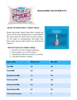 Mother dairy Industrial visit | DOCX