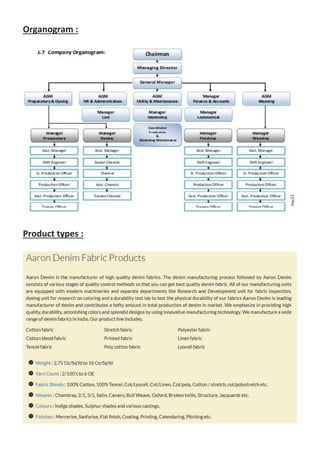 Aaron Denim Limited | PDF