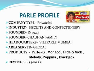 Industrial visit gujarat | PPTX