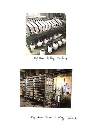 Industrial visit report ring shine textiles ltd. | PDF