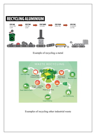Industrial waste | PDF