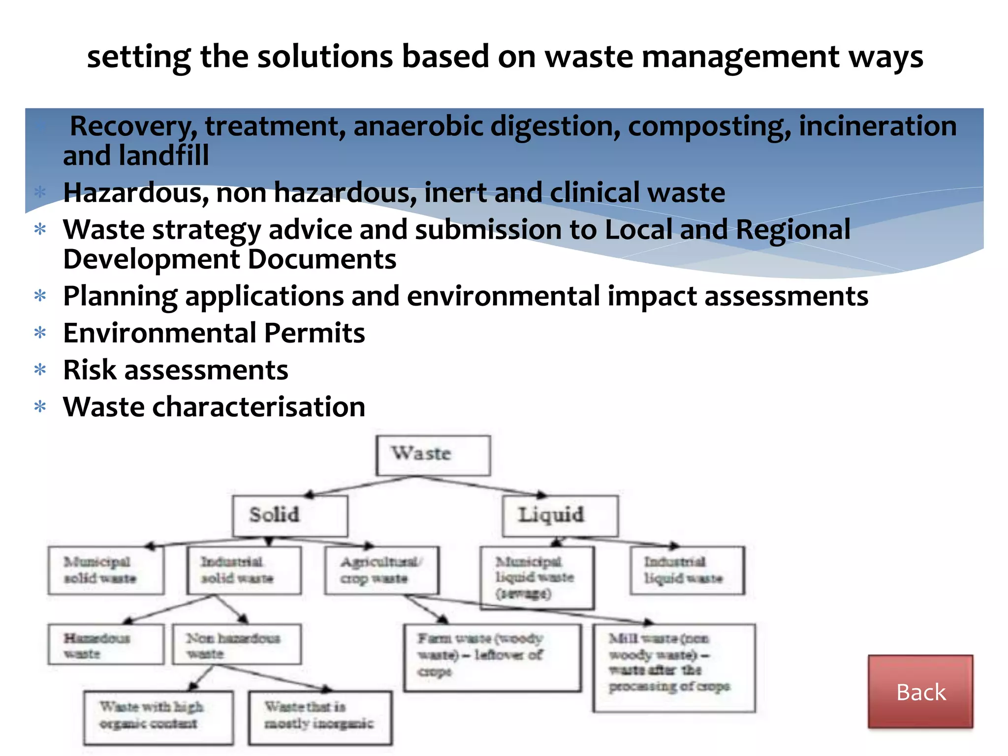 Industrial waste management | PPTX