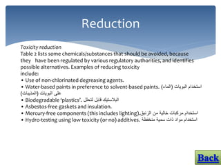 Industrial waste management | PPTX