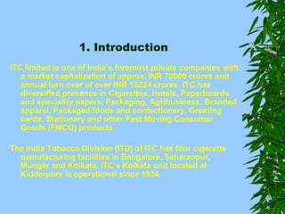 Industrial waste management a case study (itc ltd. kolkata) | PPS