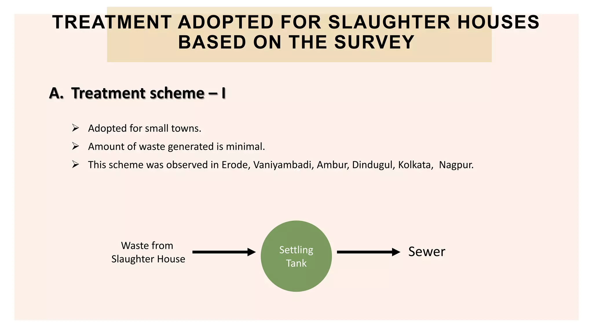 Industrial wastewater treatment - Slaughterhouse | PPTX