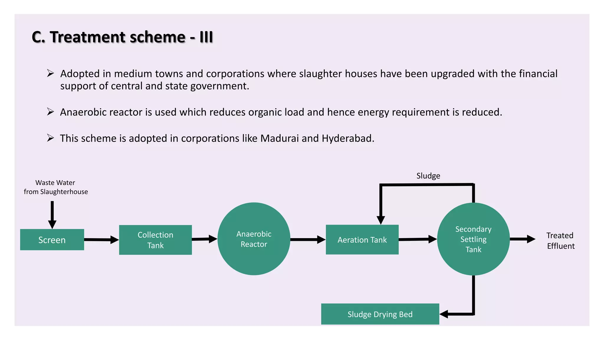 Industrial wastewater treatment - Slaughterhouse | PPTX