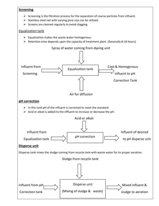 Industrial waste water purification procedure | PDF