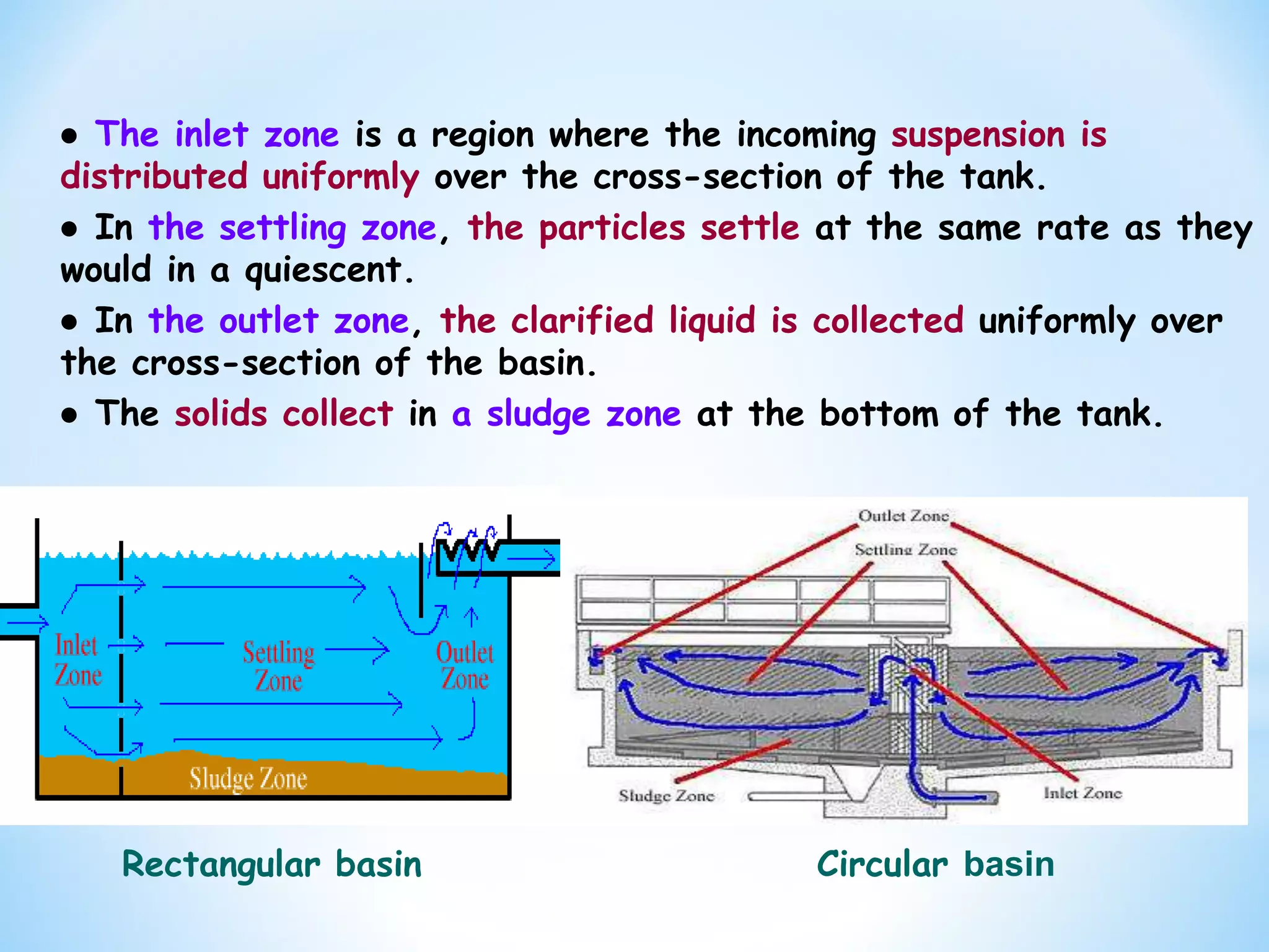 Industrialwastewatertreatment | PPT