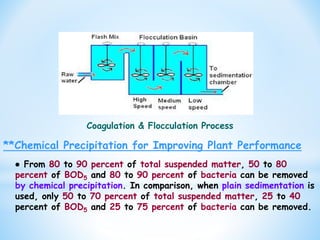 Industrialwastewatertreatment | PPT