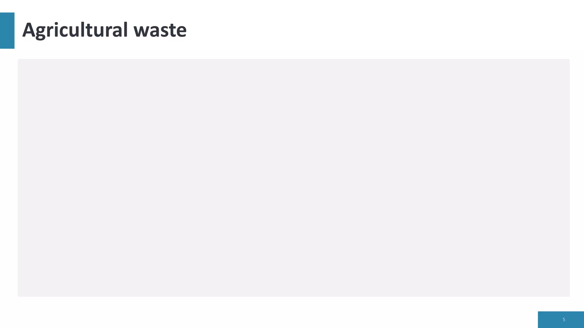 Industrial Wastewater Treatment.pptx