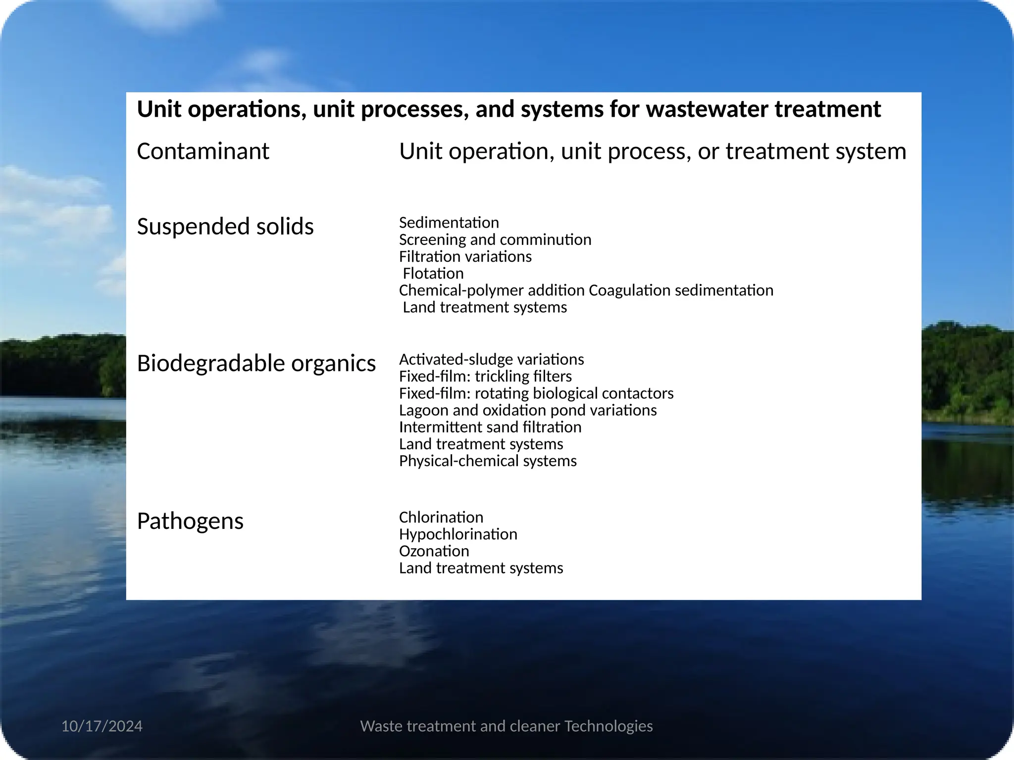 industrial wastewater treatment processes.ppsx