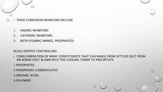 industrial water corrosion | PPT