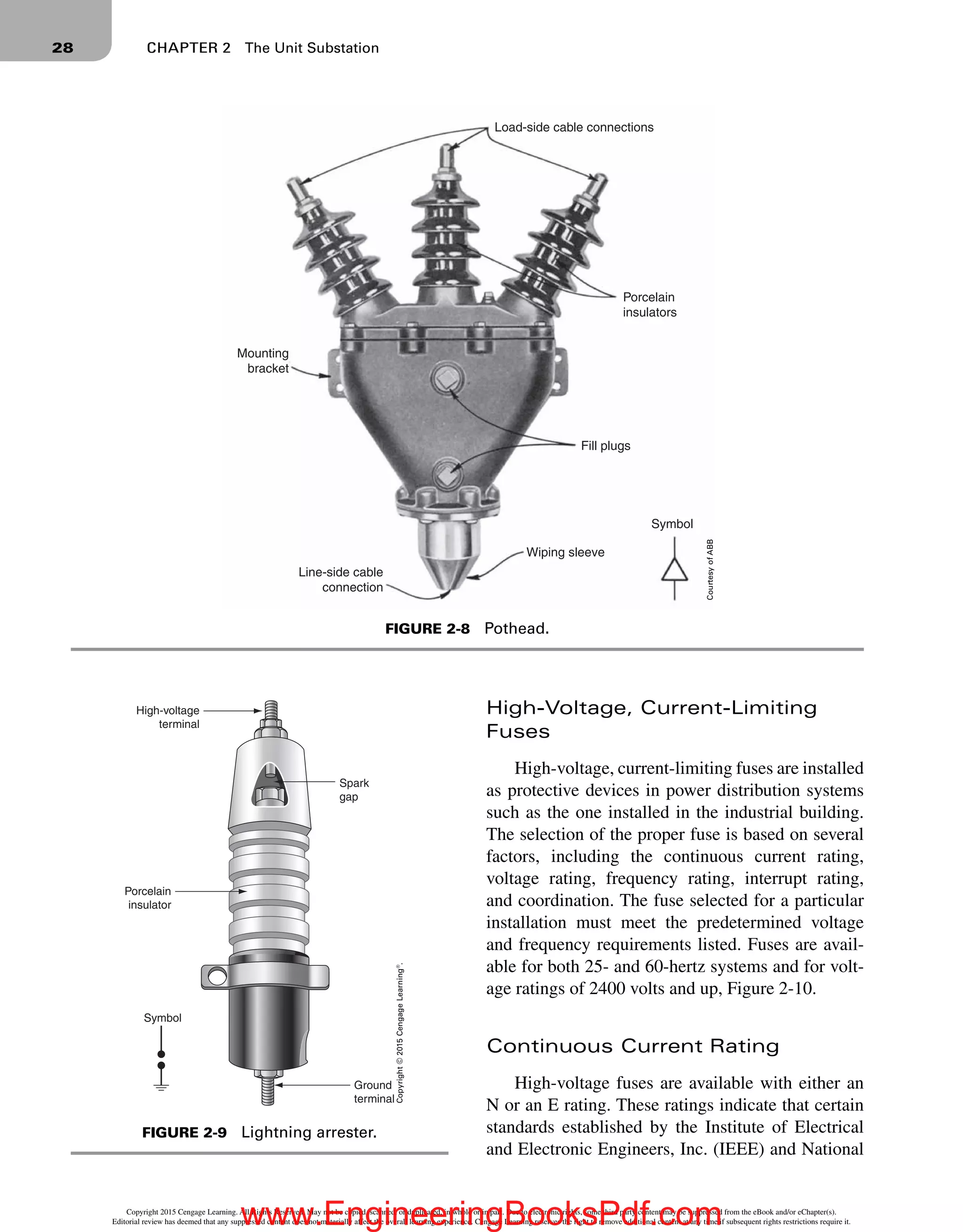 industrial wiring.pdf