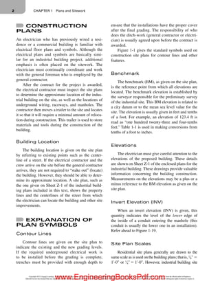 industrial wiring.pdf