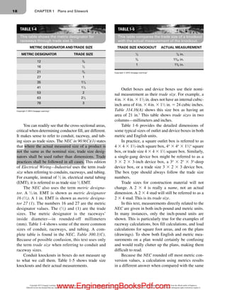 industrial wiring.pdf