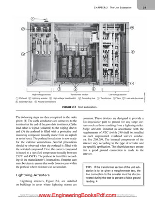 industrial wiring.pdf