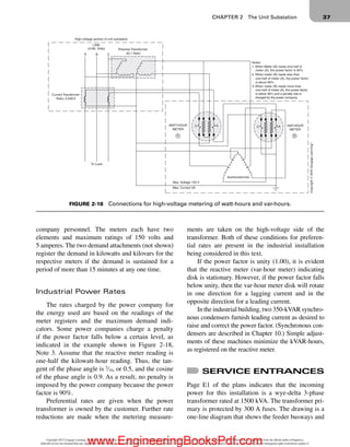 industrial wiring.pdf