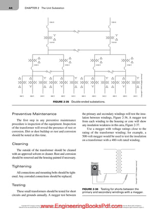 industrial wiring.pdf