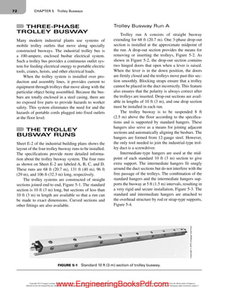 industrial wiring.pdf