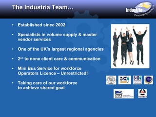 Industria Power Point Presentation | PPT
