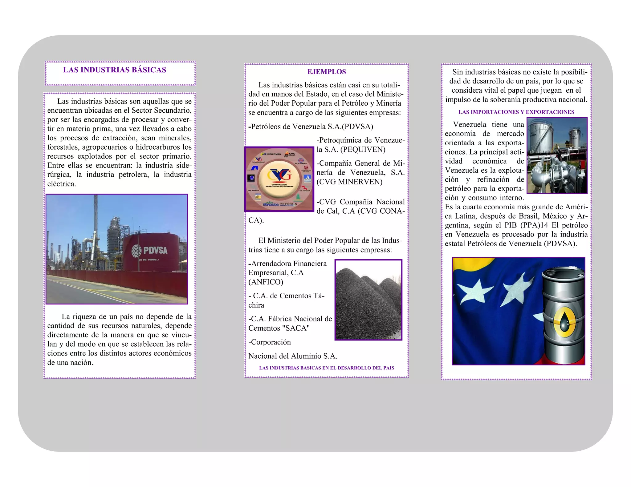 Industrias básicas | PDF