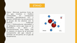 INDUSTRIAS DERIVADAS DEL ETANO Y SUS DERIVADOS.pdf