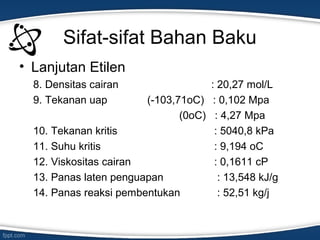 Industri berbasis propanol - pRO | PPT