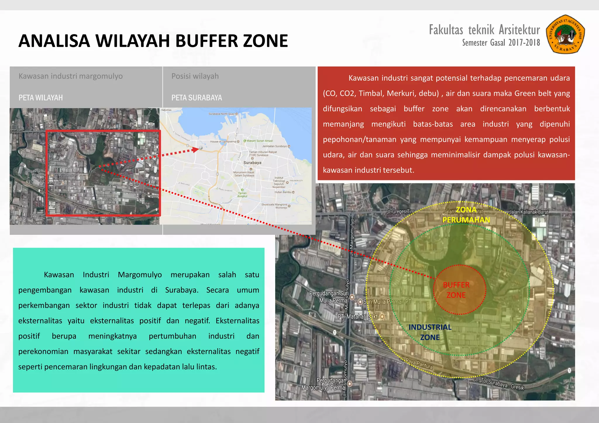 Industri berkelanjutan | PDF