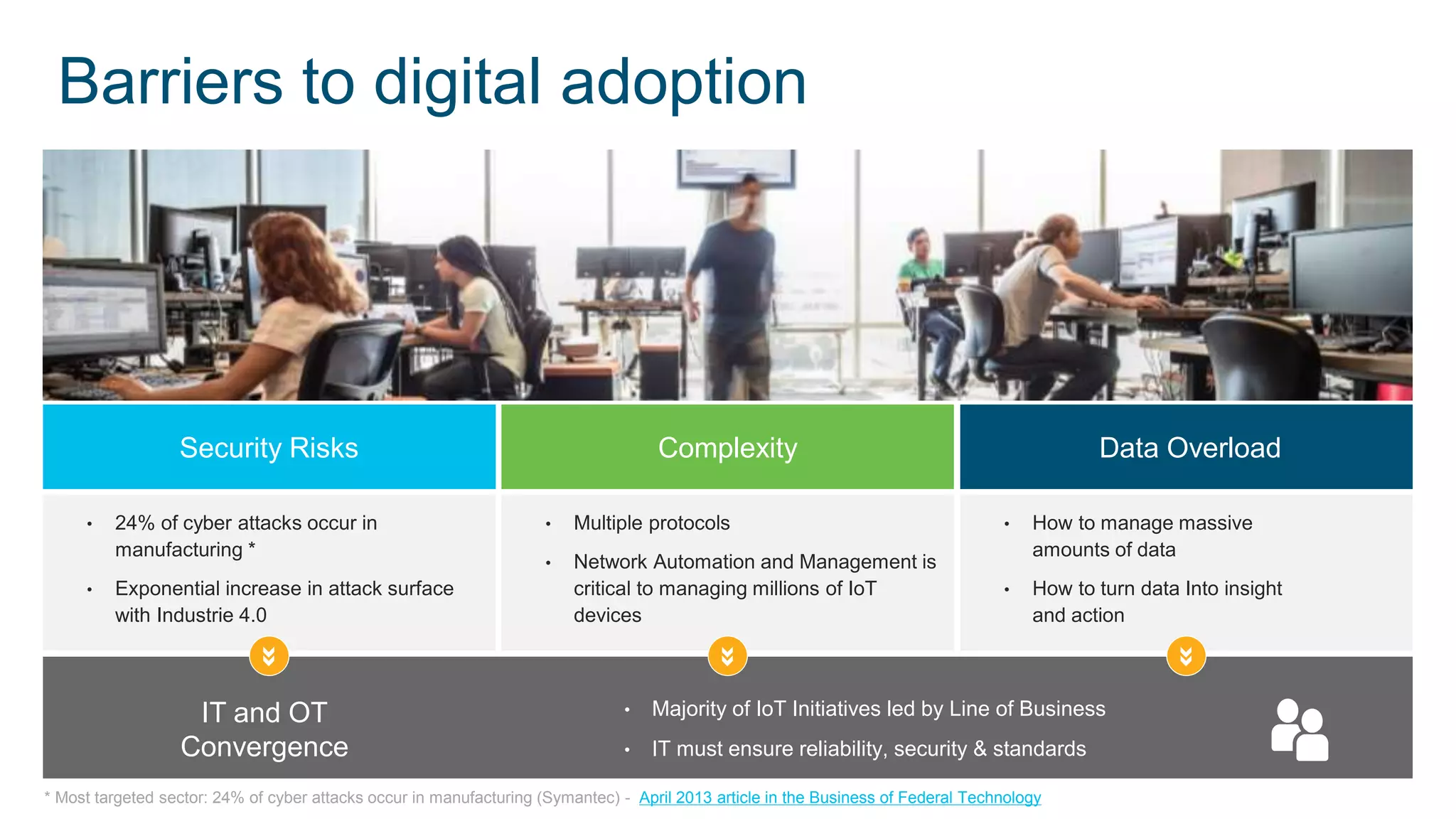 The Benefits of Digitizing Manufacturing | PPT